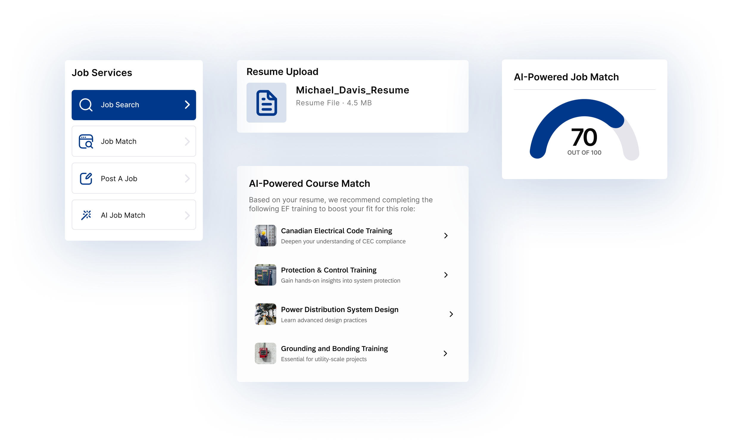 NFPA 70E Arc Flash Requirements PPE Boundaries OSHA NFPA 70E Arc Flash Requirements PPE Boundaries OSHA